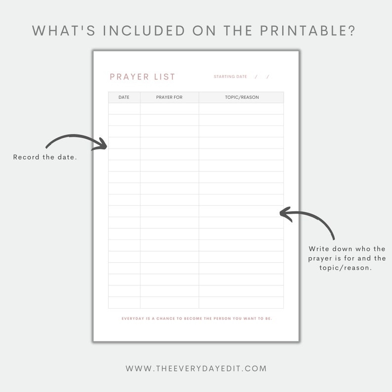 Prayer List Printable, Prayer Journal, Prayer Log, Printable Planner ...