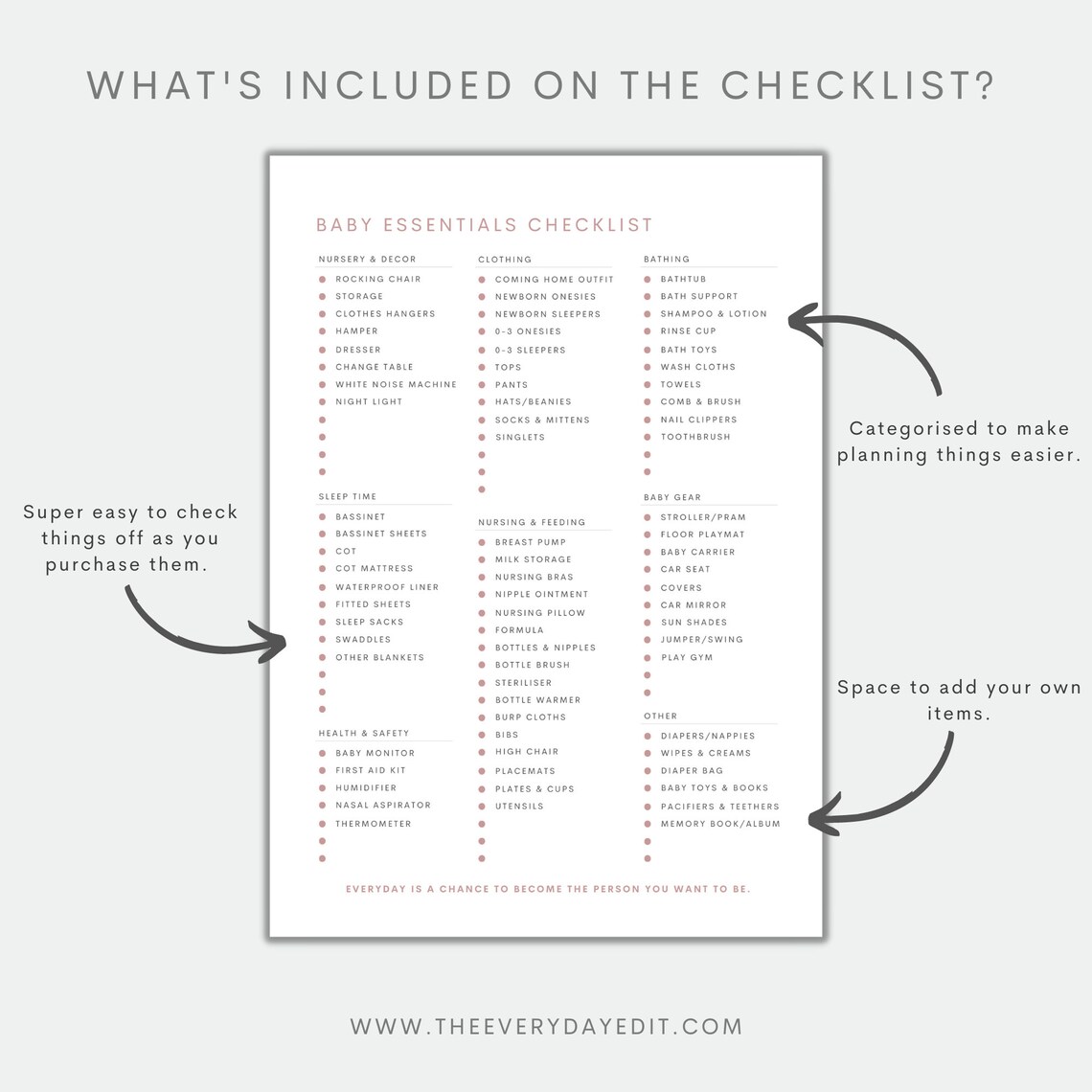 Baby Essentials Checklist Printable, Newborn Checklist, Nursery ...