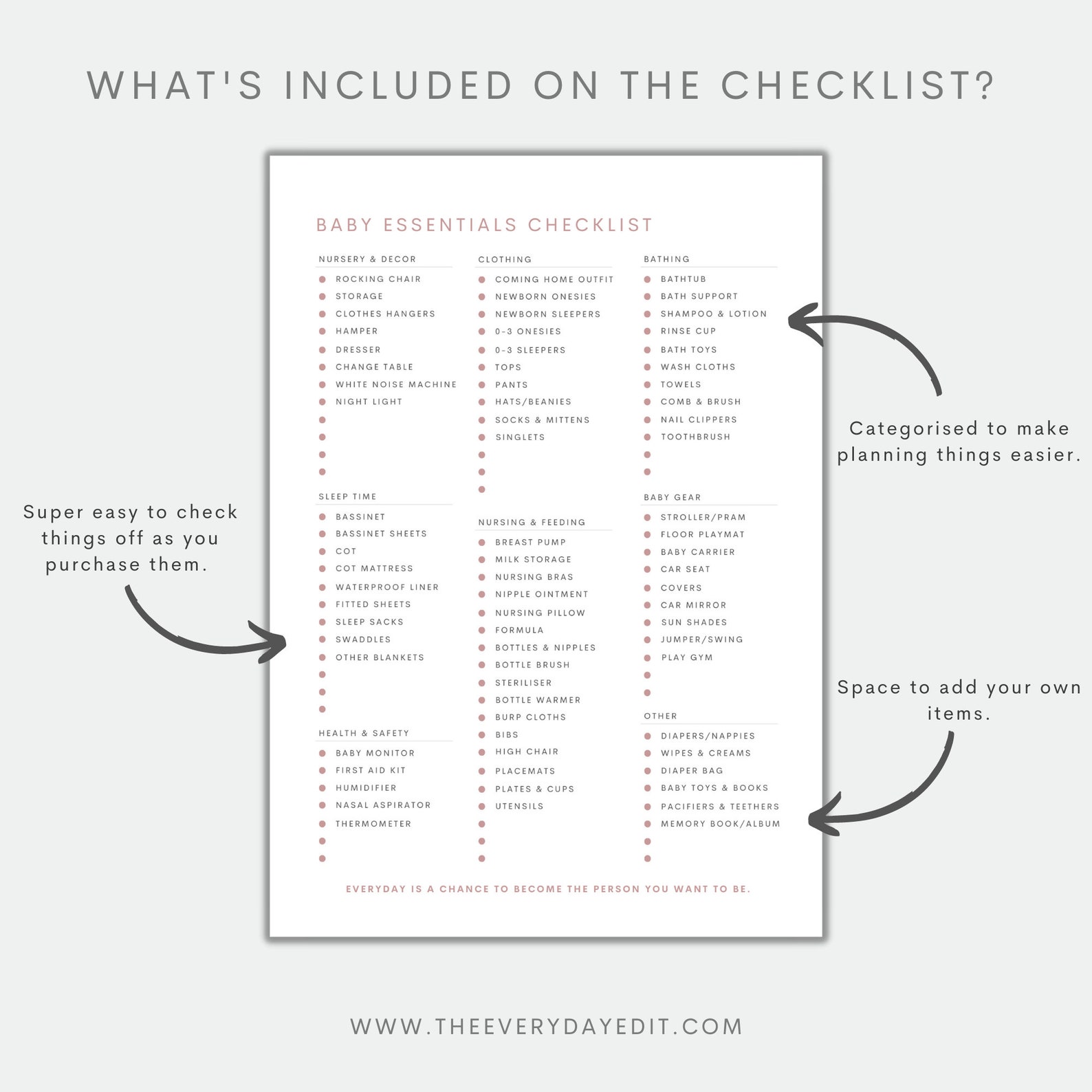 Baby Essentials Checklist Printable Newborn Checklist - Etsy