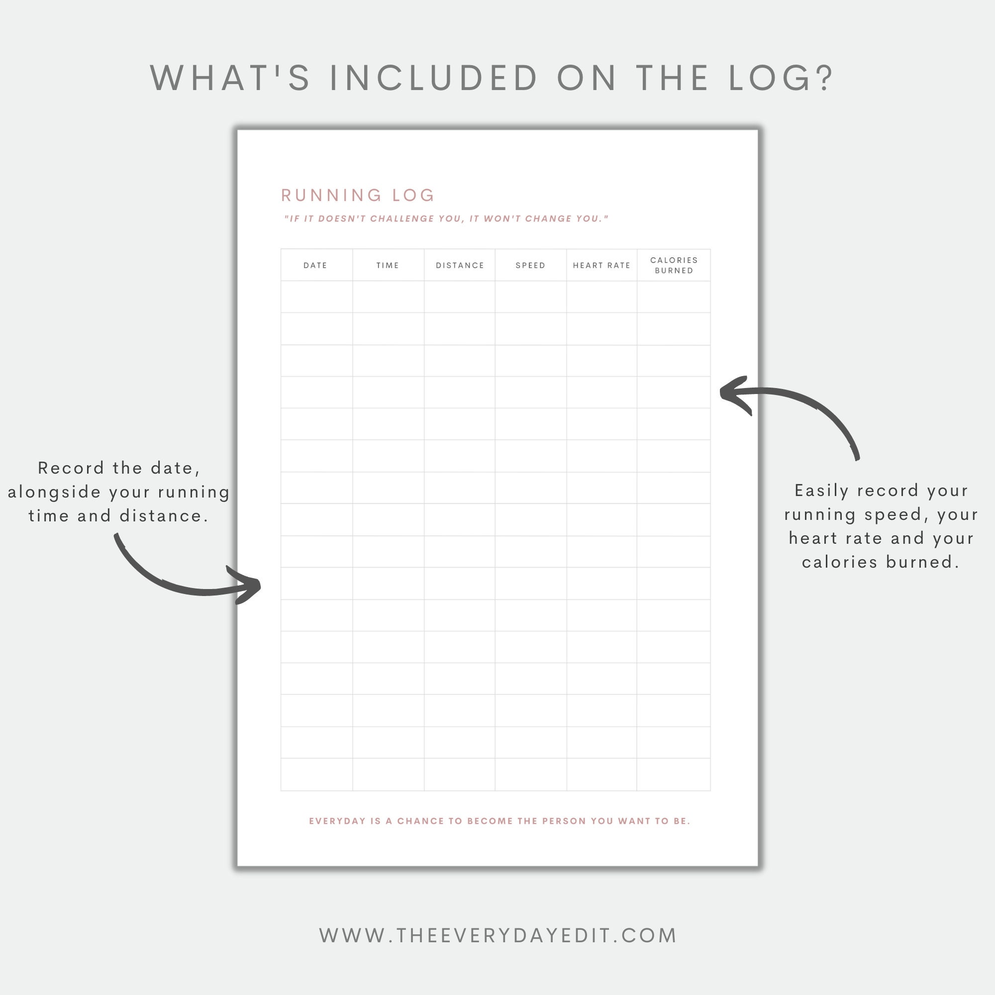 Running Log Printable, Running Tracker Printable, Minimalist Tracker ...