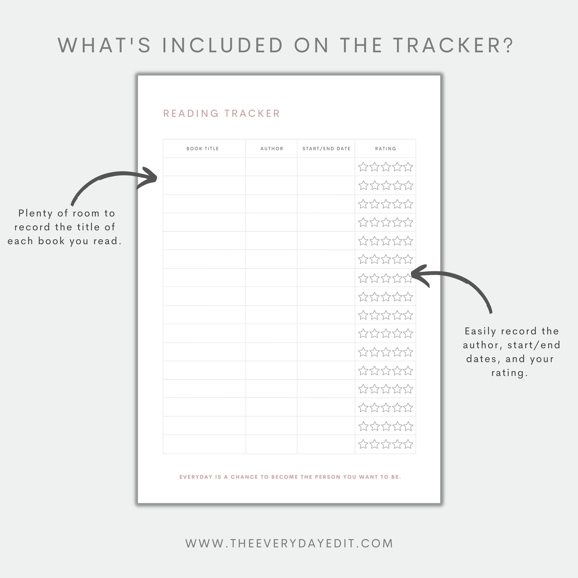Reading Tracker Printable, Book Review Printable, Reading Journal ...