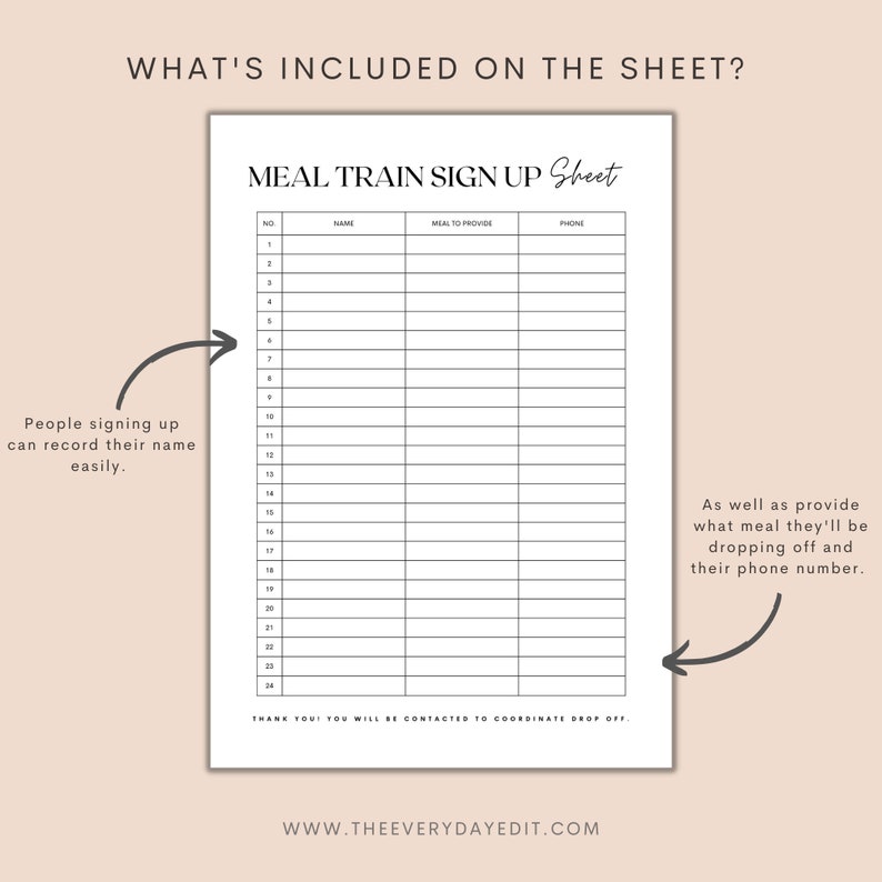 Meal Train Sign up Sheet Printable, Baby Shower Meal Train, New Parents ...