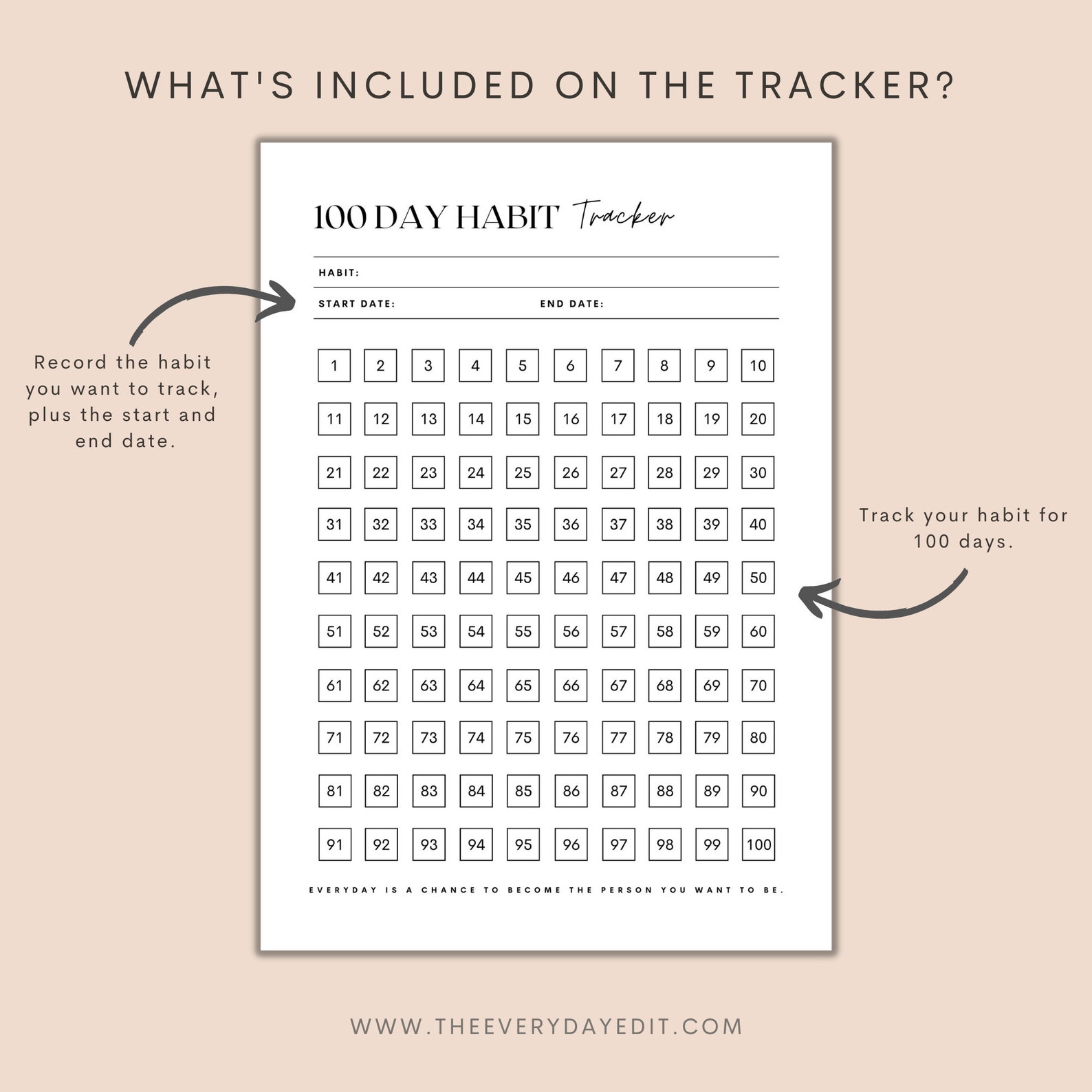 100 Day Habit Tracker Printable Habit Planner Goal Tracker | Etsy