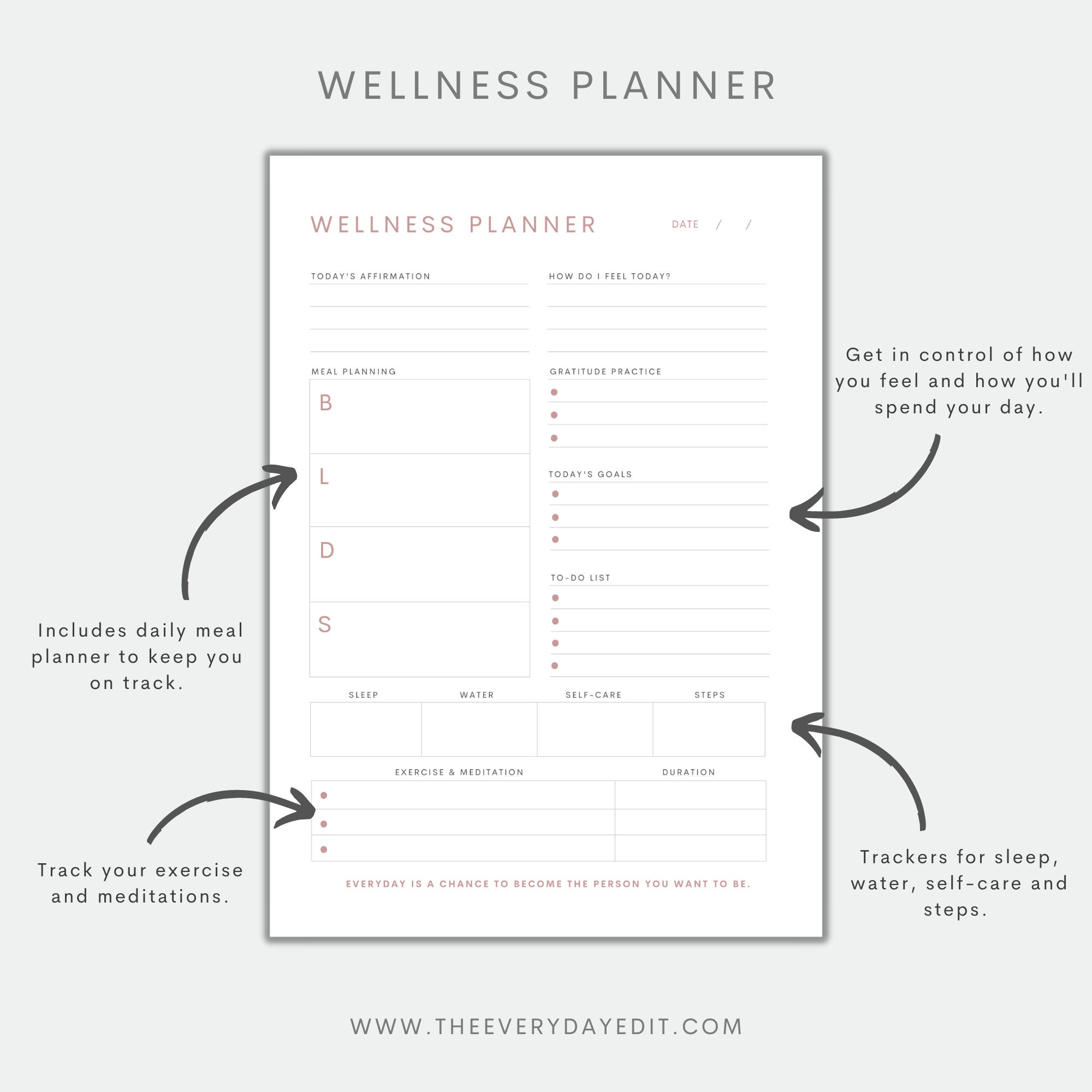 Wellness Planner Printable Bundle Wellness Tracker Printable - Etsy ...
