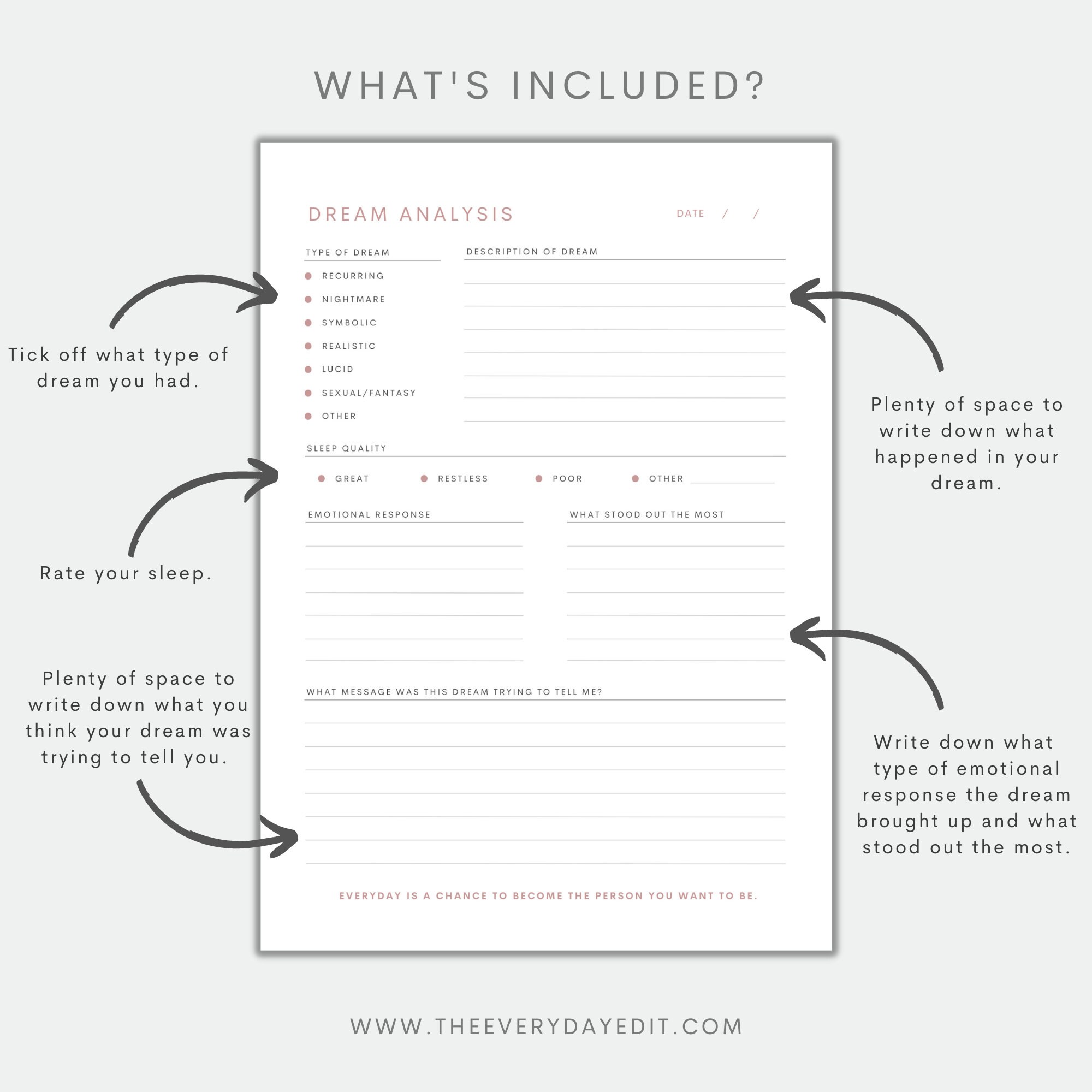 Dream Analysis Printable, Dream Journal, Dream Interpretation, Dream ...