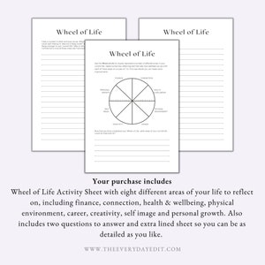 Wheel of Life Printable, Self-improvement Printable, Life Circle ...