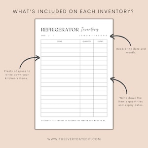 Kitchen Inventory Printable, Kitchen Food Inventory Tracker, Fridge ...