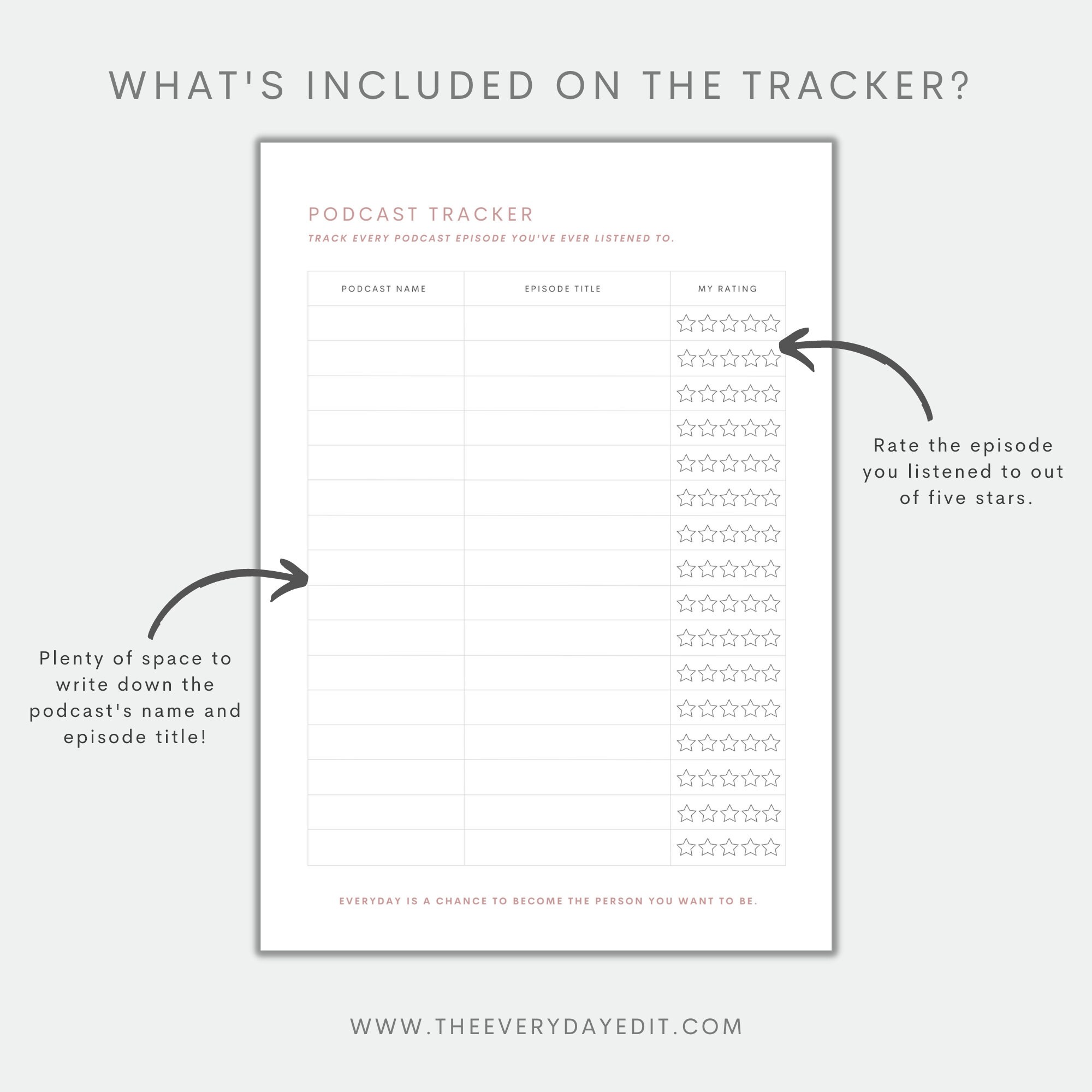 Podcast Tracker Printable, Entertainment Tracker, Personal Growth ...