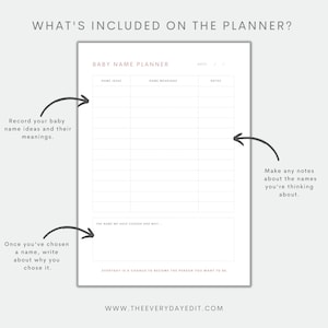 Baby Name Planner Printable, Baby Name Tracker, Baby Name Ideas ...