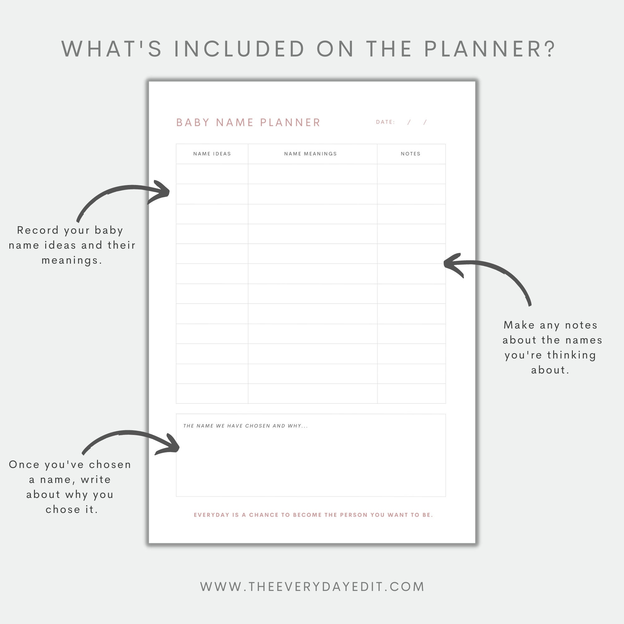 Baby Name Planner Printable, Baby Name Tracker, Baby Name Ideas ...