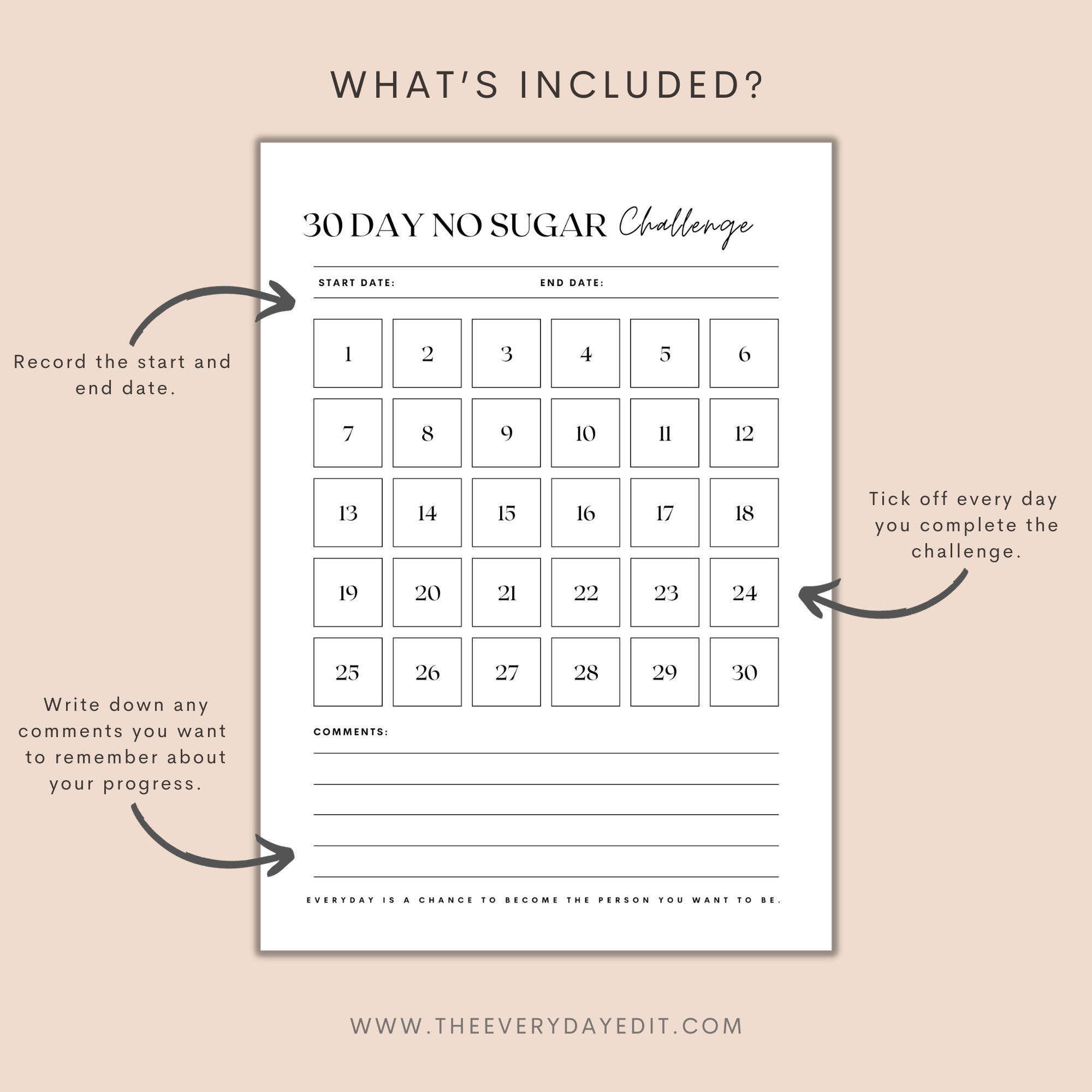 30 Day No Sugar Challenge Printable, 30 Day Challenge, No Sugar Tracker ...