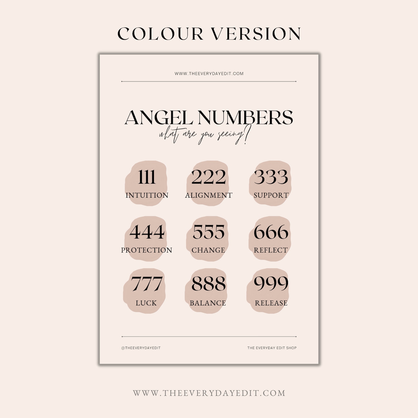 Angel Numbers Infographic, Angel Numbers Printable, A4 A5 Letter Size ...