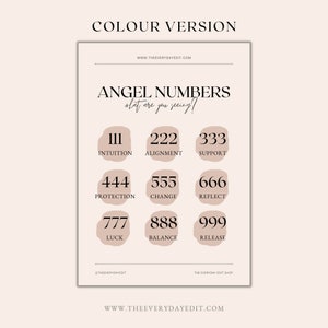 Angel Numbers Infographic, Angel Numbers Printable, A4 A5 Letter Size ...