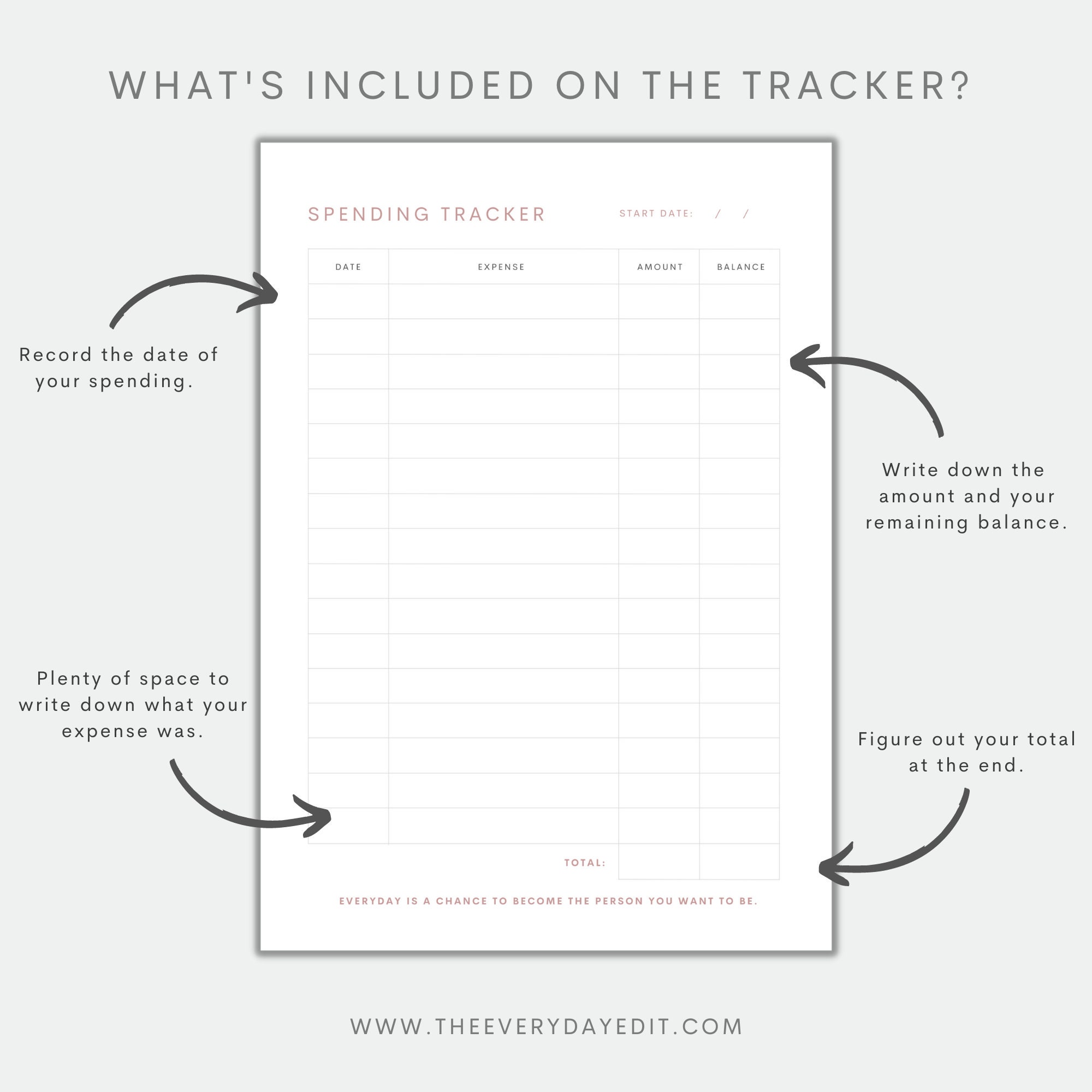 Spending Tracker Printable, Minimalist Expense Tracker, Expense Planner ...