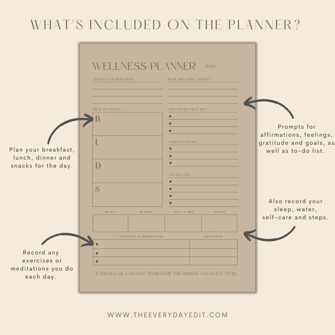 Daily Wellness Planner Printable, Daily Planner, Wellness Tracker ...