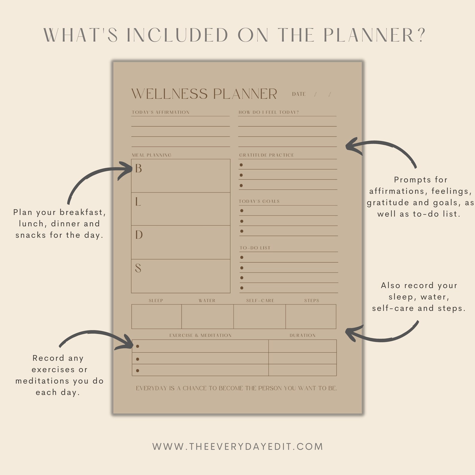 Daily Wellness Planner Printable, Daily Planner, Wellness Tracker ...