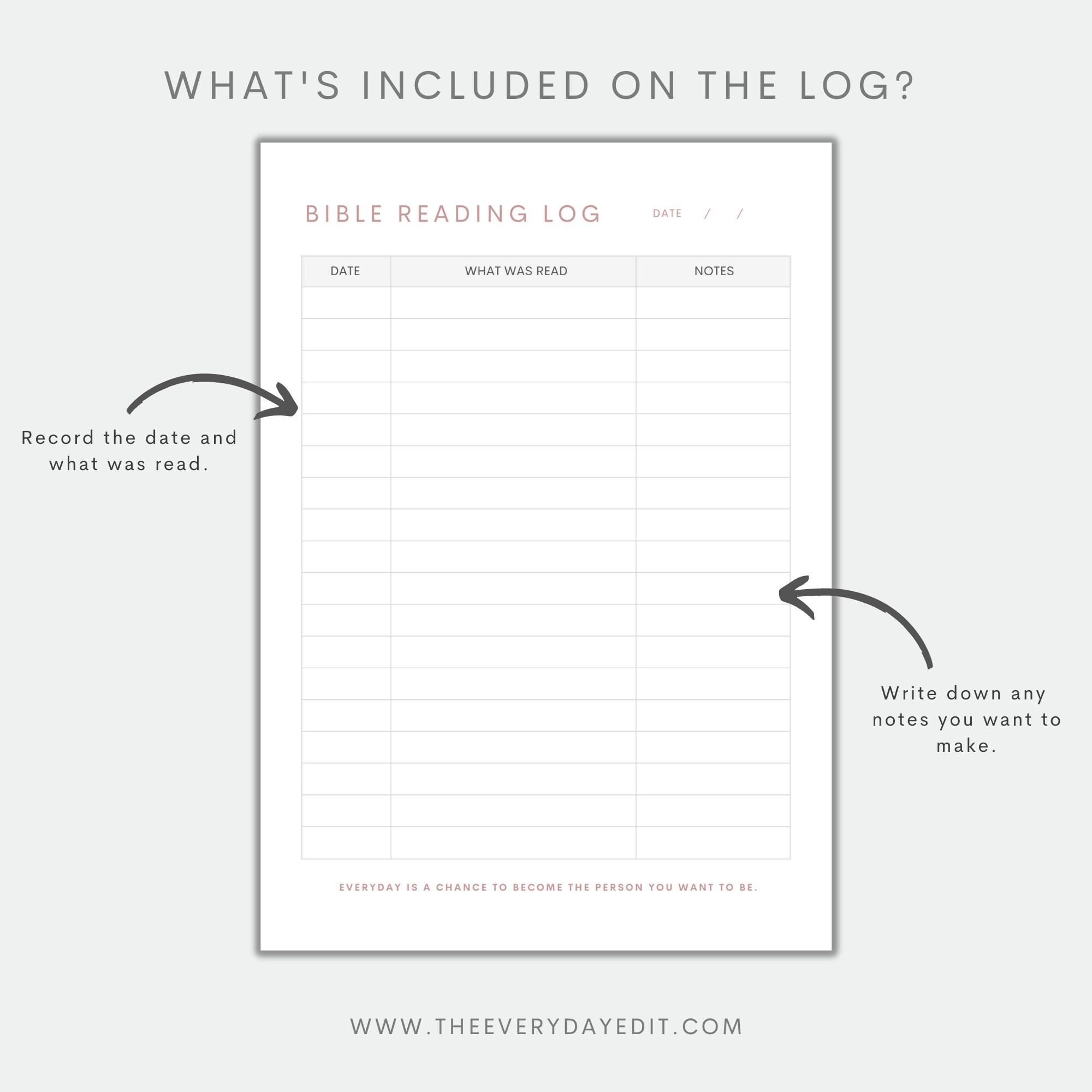 Bible Reading Log Printable, Bible Reading Tracker, Bible Journal ...