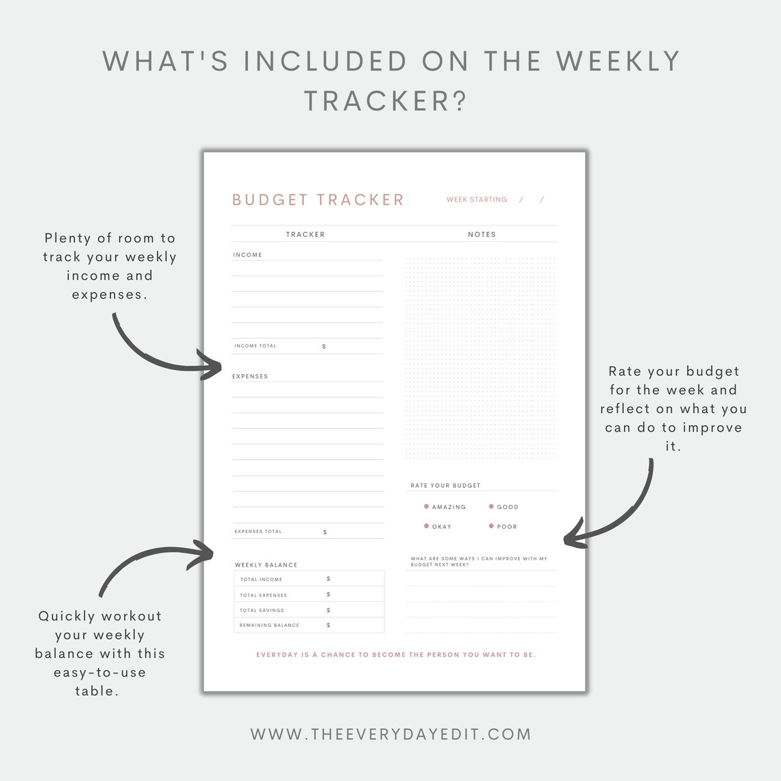 Weekly Budget Tracker Printable, Monthly Budget Tracker Printable ...