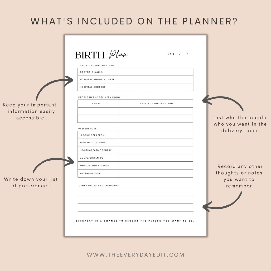Birth Plan Printable, Labour Planner Printable, Pregnancy Planner, New ...