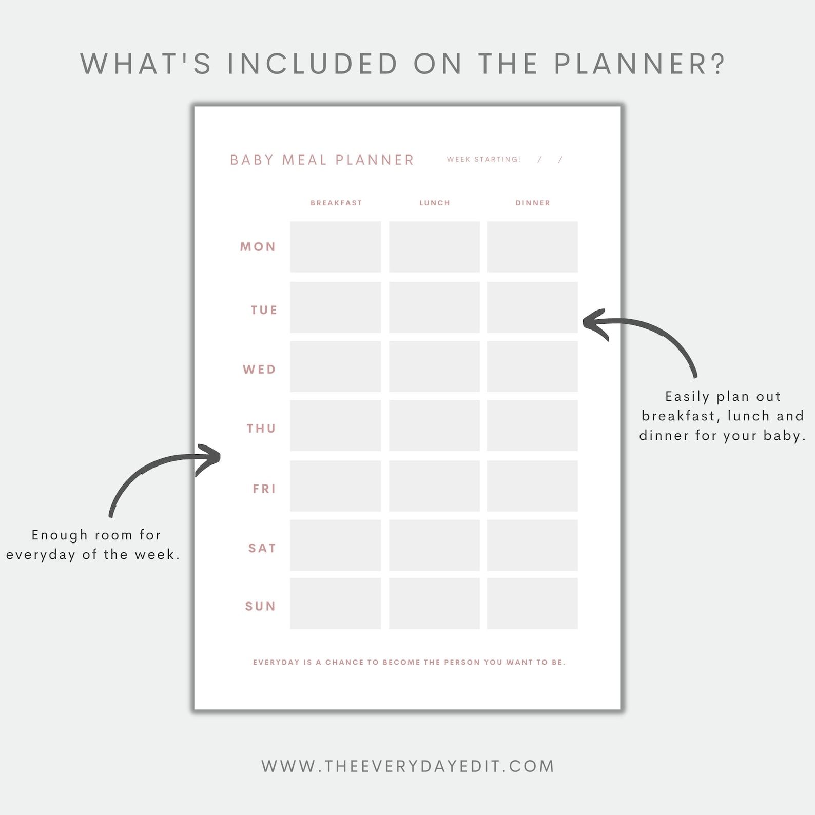 Baby Meal Planner Printable, Baby Led Weaning Planner, Baby Food ...
