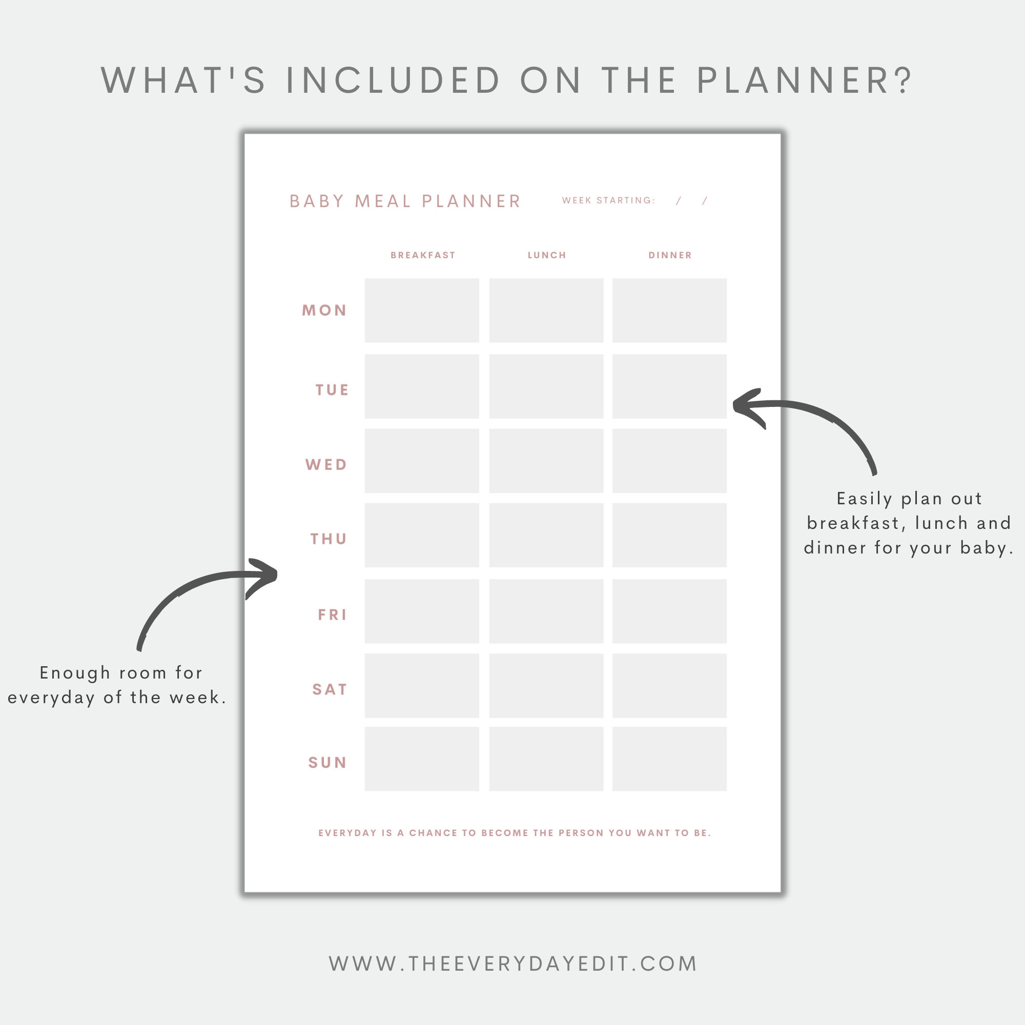 Baby Meal Planner Printable, Baby Led Weaning Planner, Baby Food ...