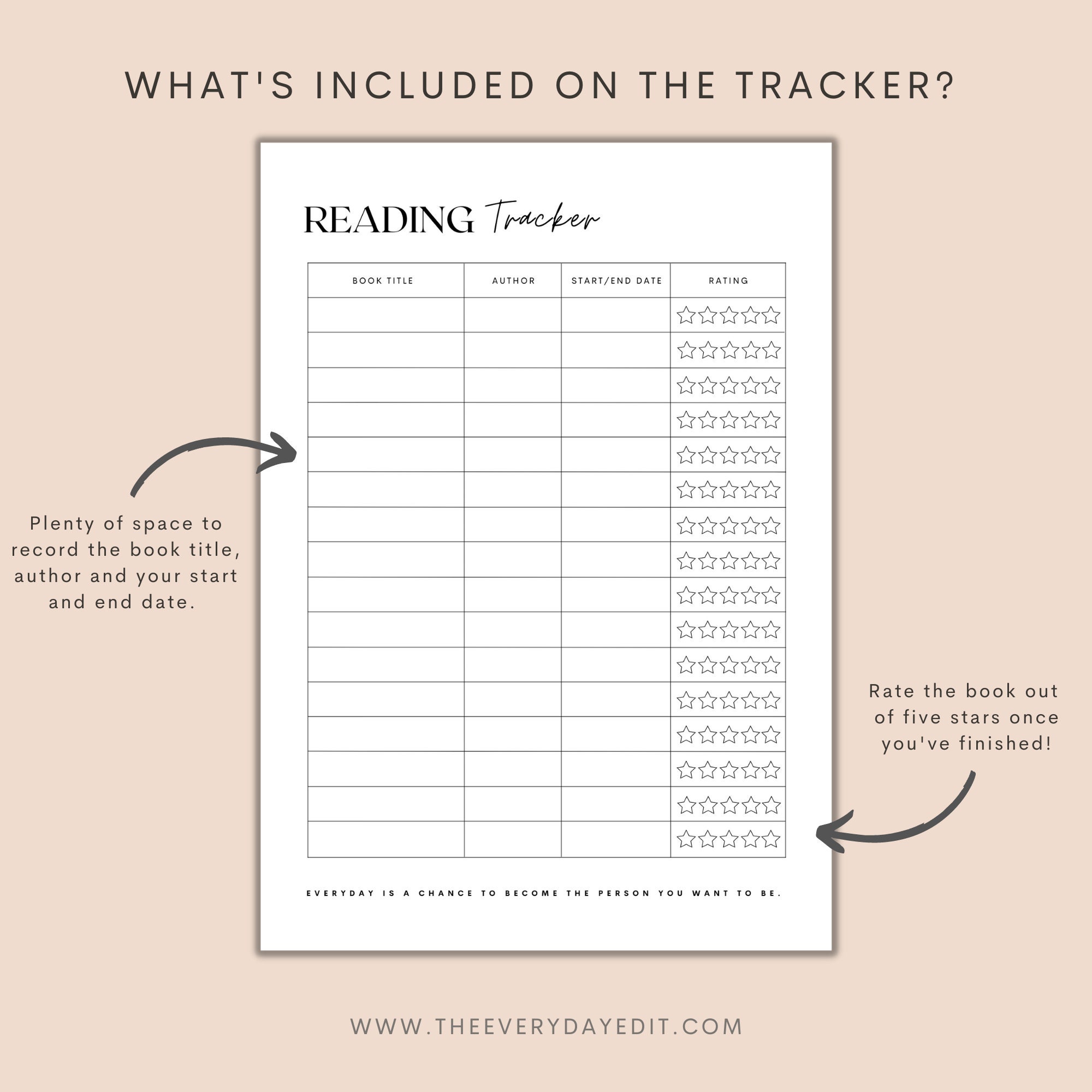 Reading Tracker Printable, Book Review, Reading Journal, Reading Log ...
