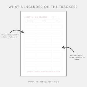 Essential Oil Tracker Printable, Essential Oil Log Printable, Wellness ...