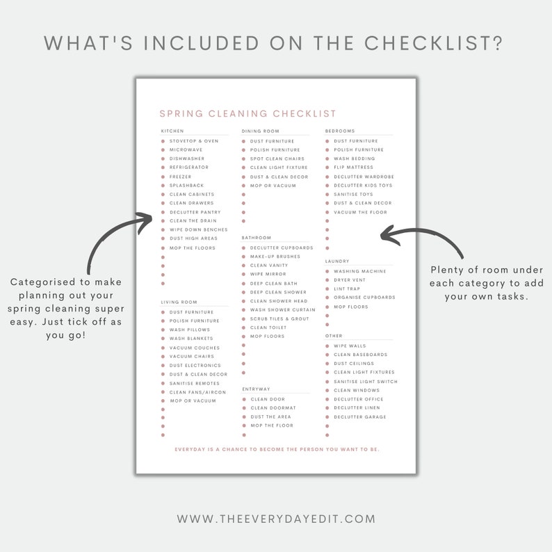 Spring Cleaning Checklist Printable, Cleaning Planner Printable ...