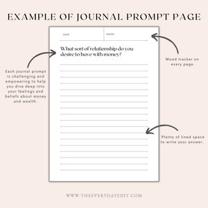 The Money Mindset Journal Printable, Financial Abundance, Money ...
