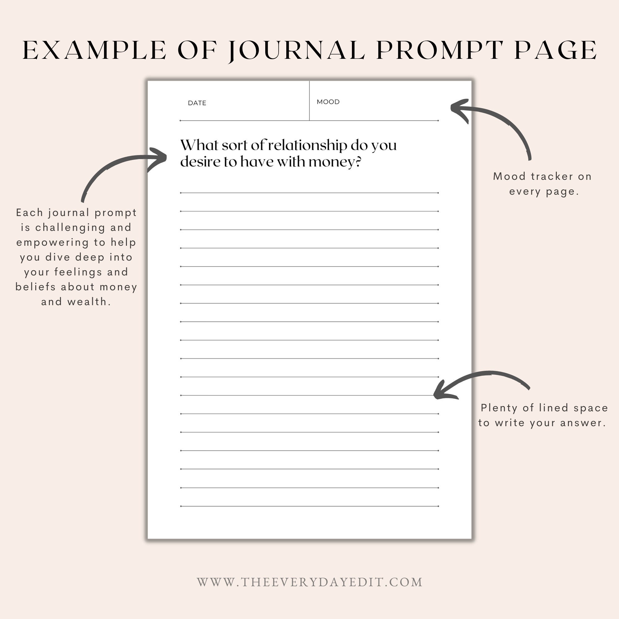 The Money Mindset Journal Printable, Financial Abundance, Money ...