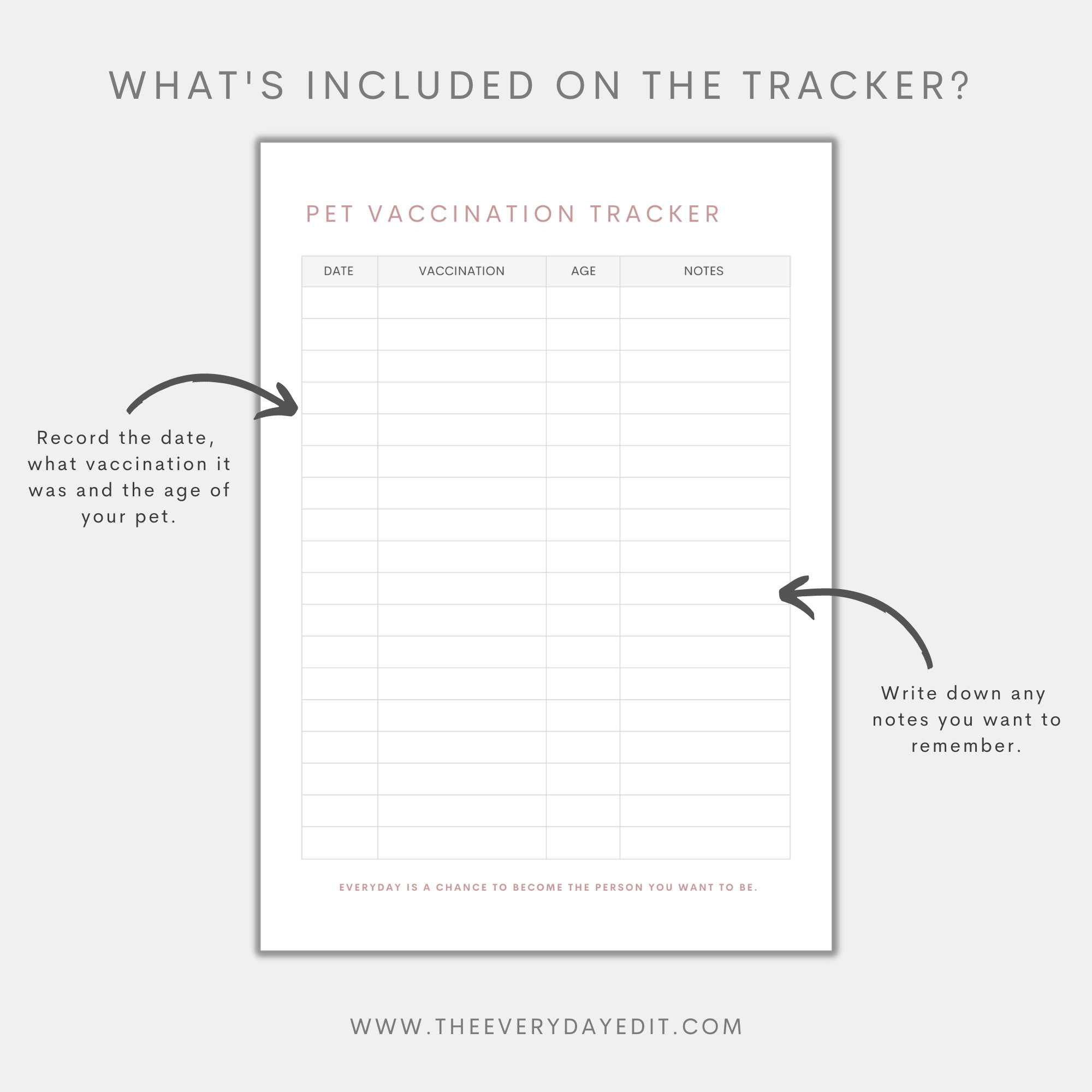 Pet Vaccination Tracker Printable, Dog Vaccination Record, Cat ...