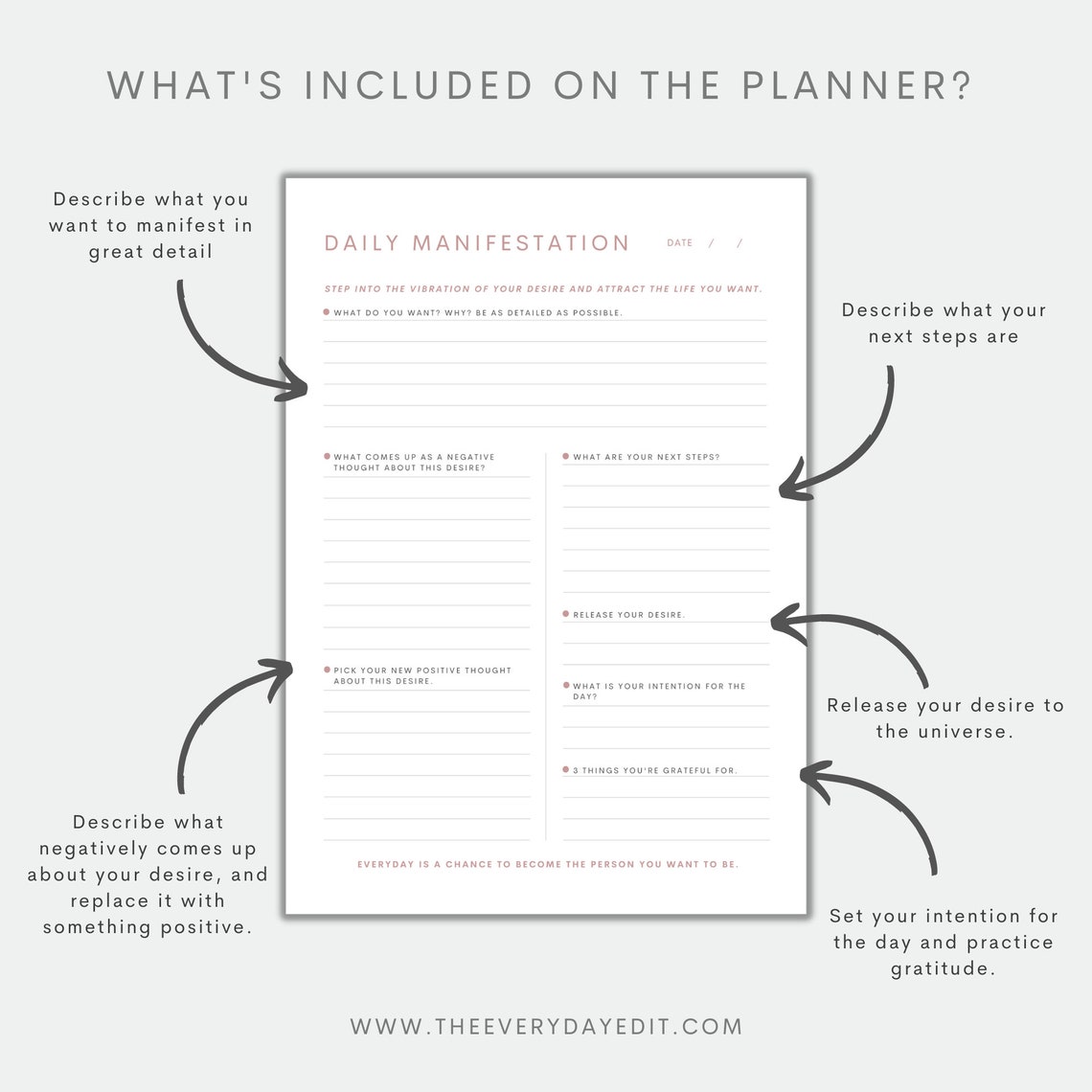 Daily Manifestation Planner Printable Daily Planner - Etsy