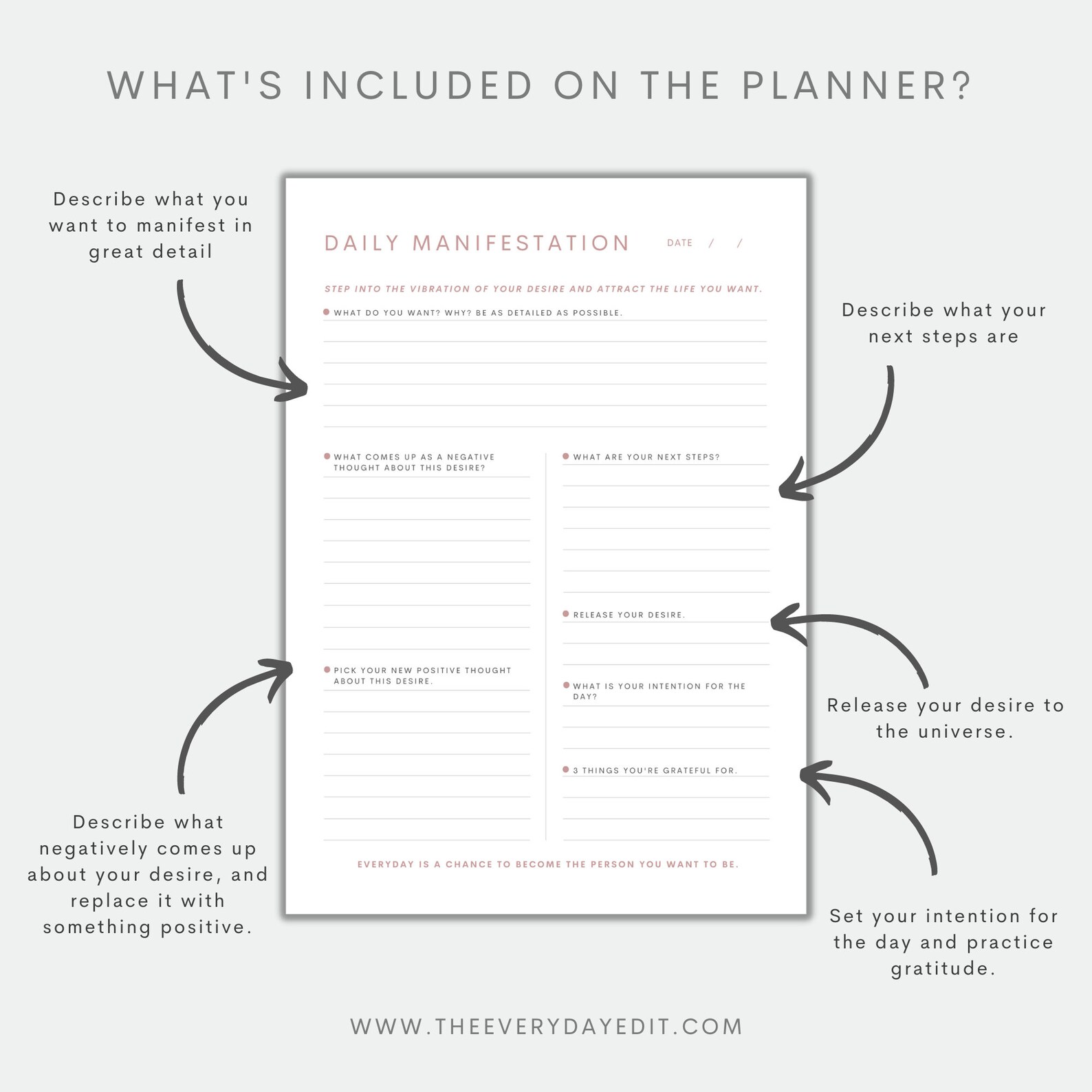 Daily Manifestation Planner Printable, Daily Planner, Manifestation ...