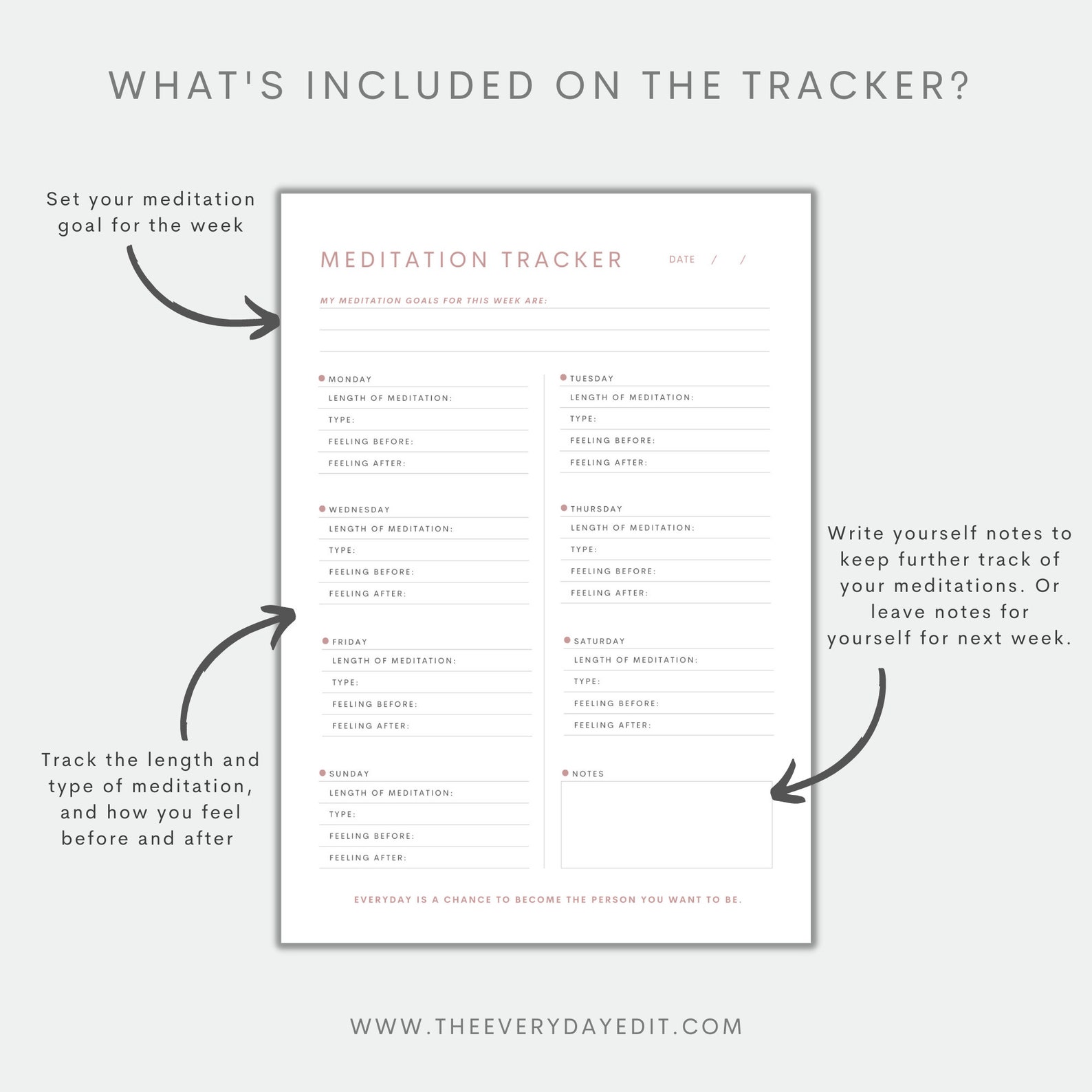 Meditation Tracker Printable Weekly Tracker Meditation - Etsy Australia