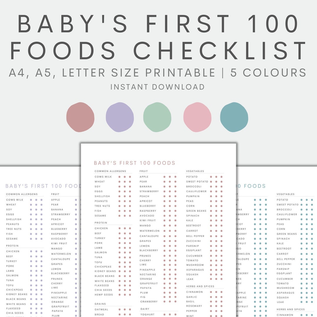 Baby Food Tracker Printable, Baby's First Food Checklist, Solids ...