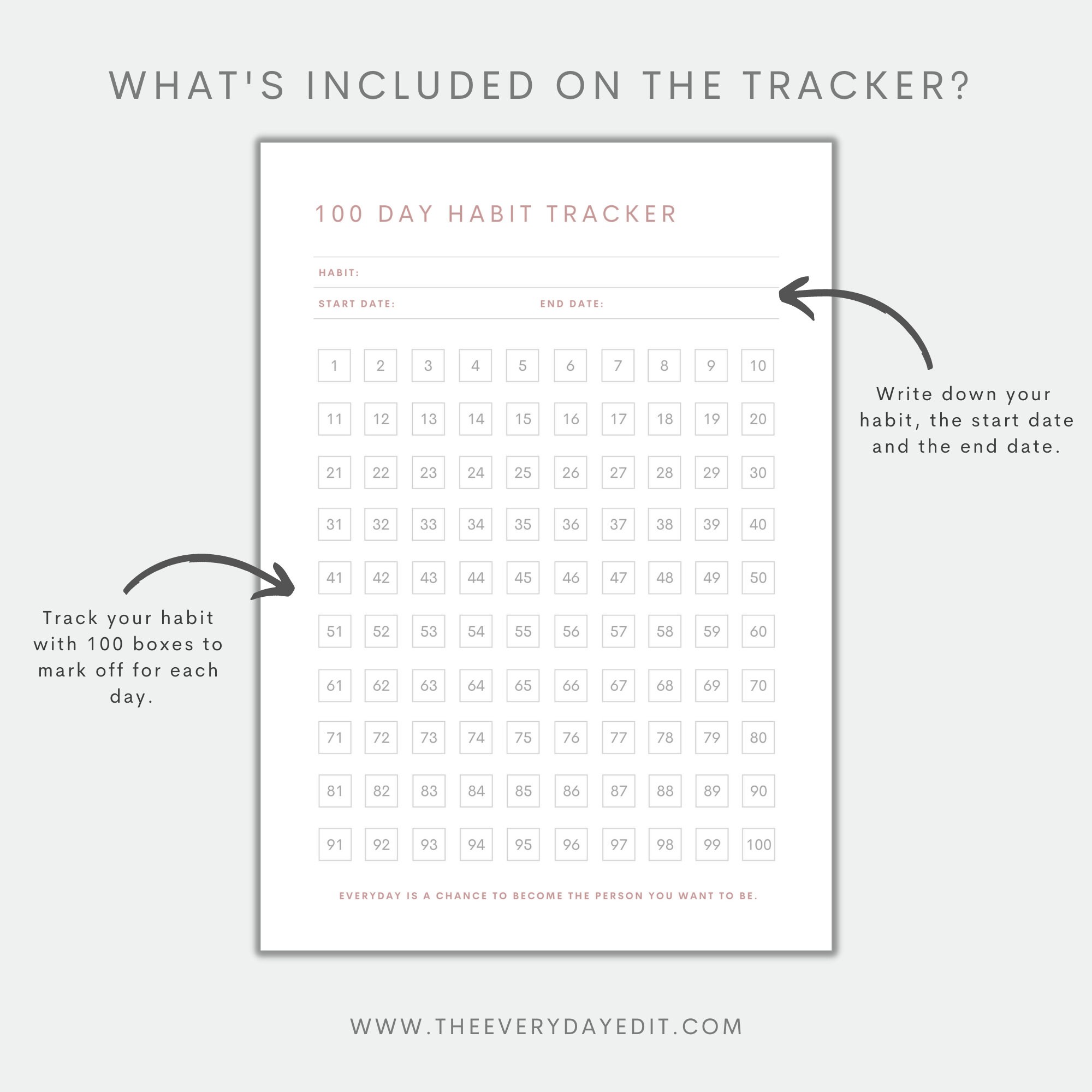 100 Day Habit Tracker Printable, 100 Day Challenge Printable, Goal ...