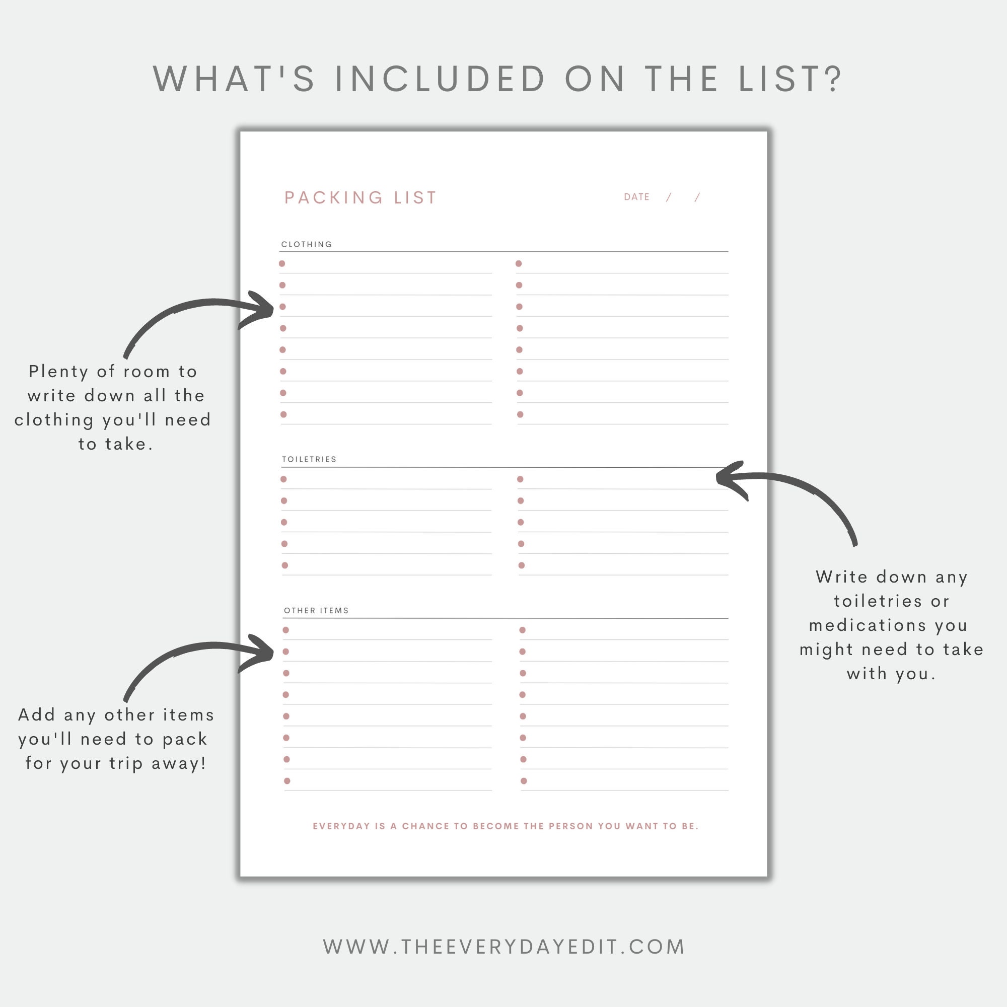 Travel Packing List Printable, Packing Checklist, Holiday Planner ...