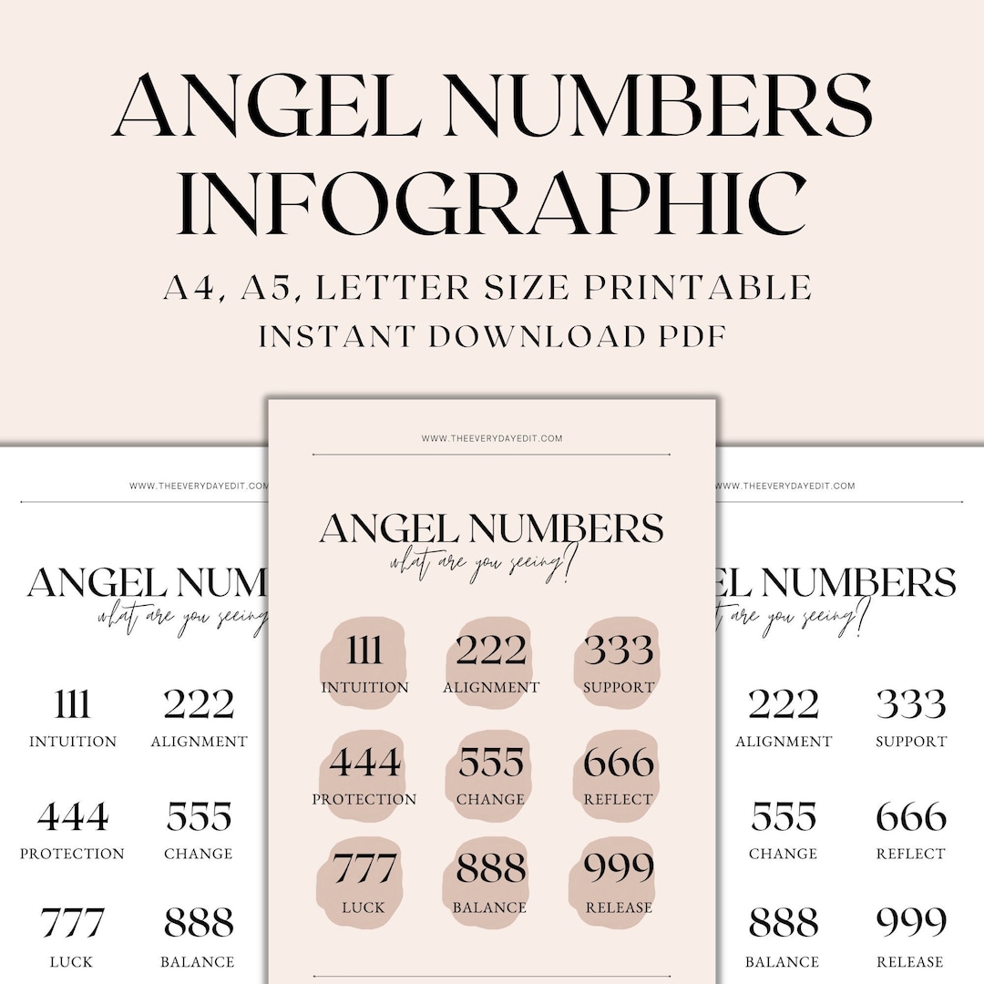 Angel Numbers Infographic, Angel Numbers Printable, A4 A5 Letter Size ...