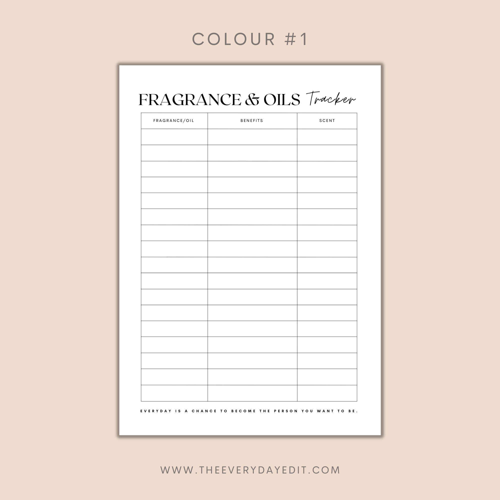 Fragrance and Oils Tracker Printable, Candle Business Planner Printable ...