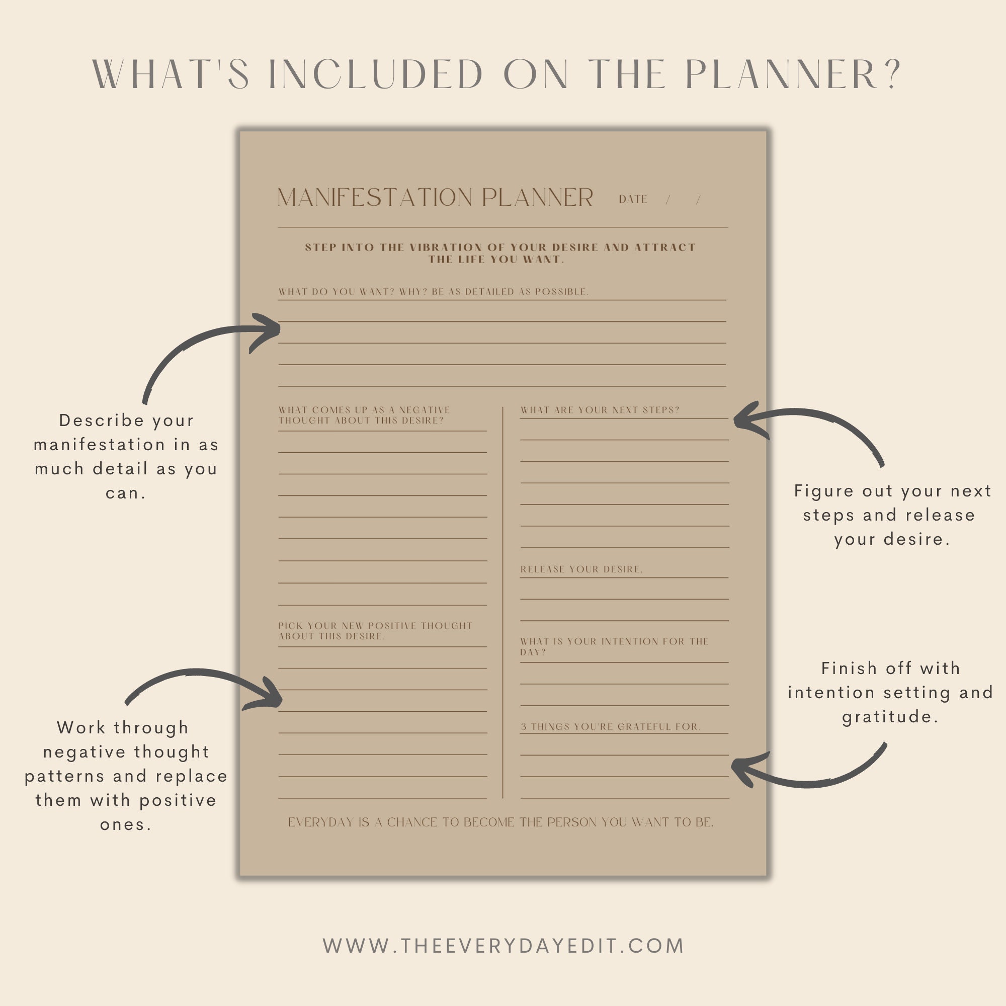 Daily Manifestation Planner Printable, Daily Planner, Manifestation ...