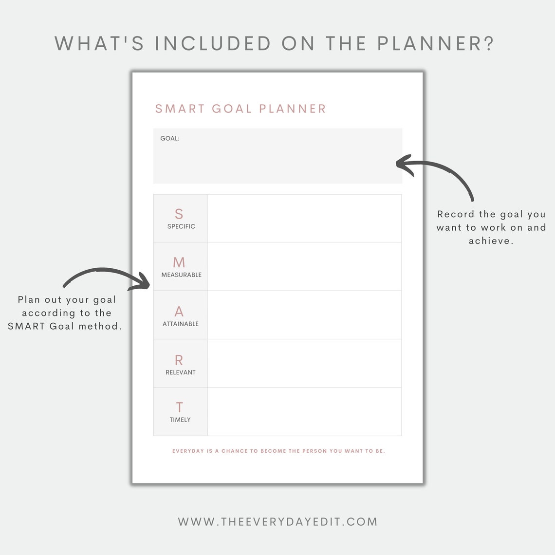 SMART Goal Planner Printable, Goal Tracker Printable, Productivity ...