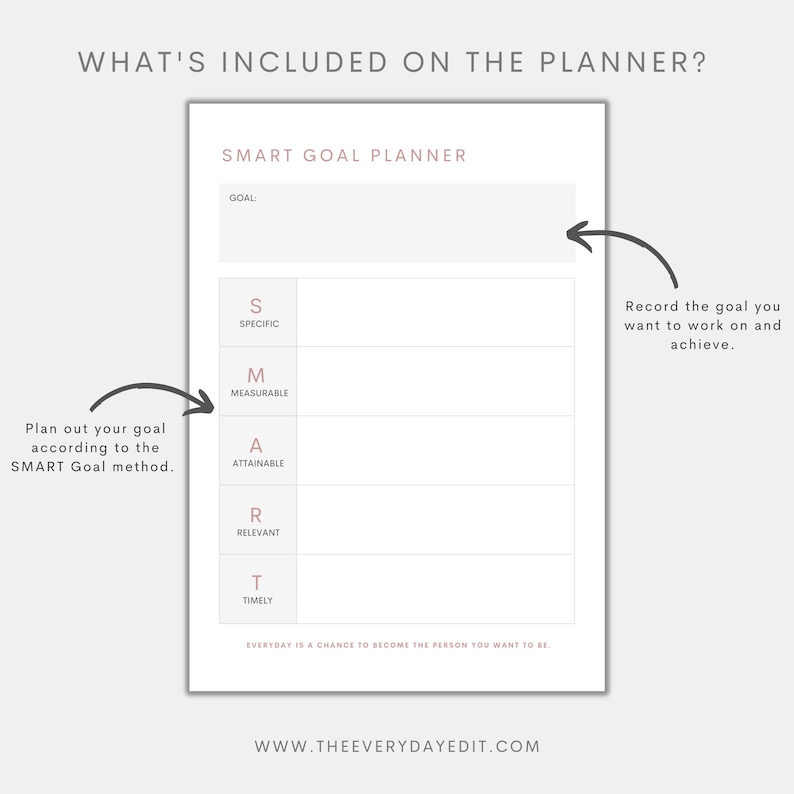 SMART Goal Planner Printable, Goal Tracker Printable, Productivity ...