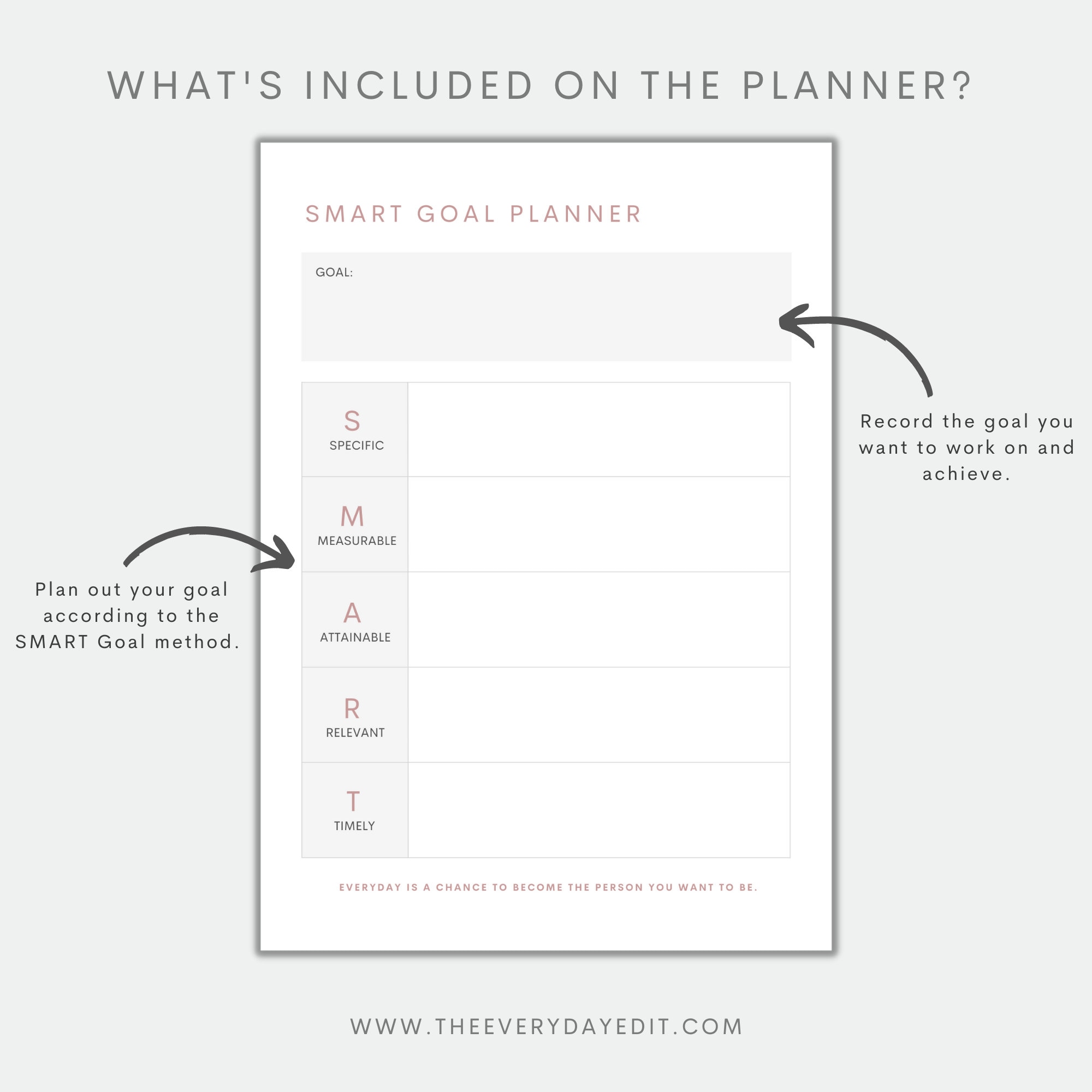 SMART Goal Planner Printable, Goal Tracker Printable, Productivity ...
