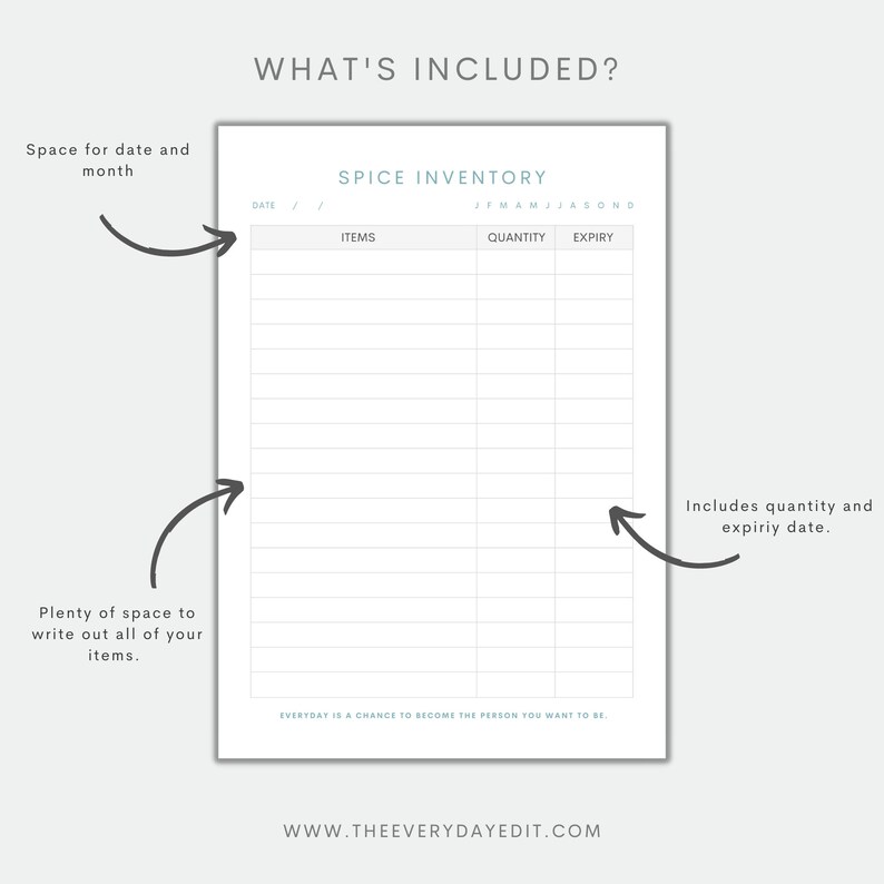 Kitchen Inventory Printable PDF Kitchen Food Inventory - Etsy Australia
