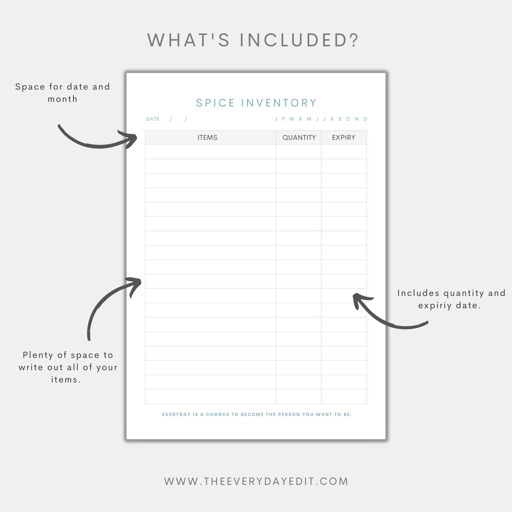 Kitchen Inventory Printable PDF Kitchen Food Inventory - Etsy Australia