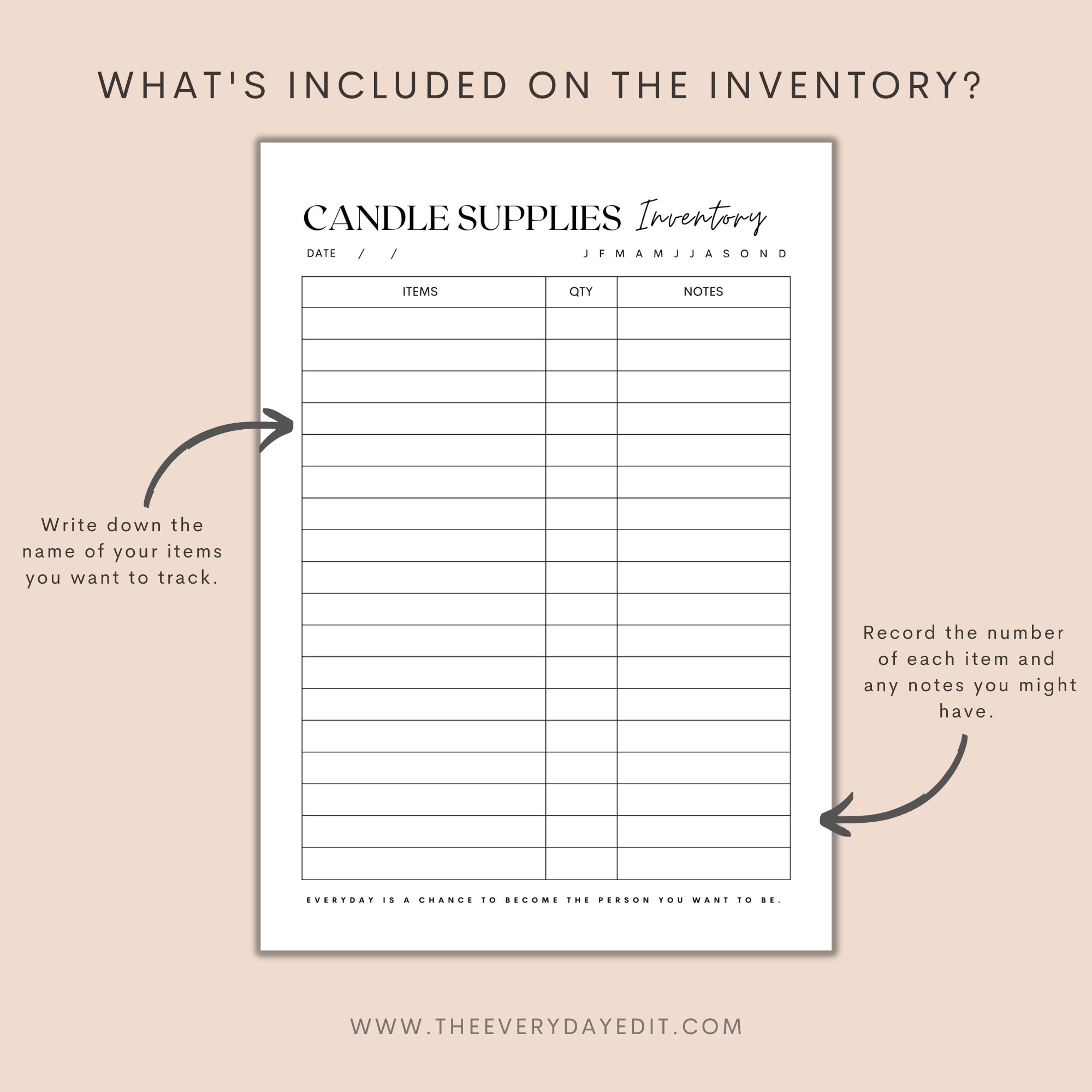 Candle Supplies Inventory Printable, Candle Business Planner Printable ...