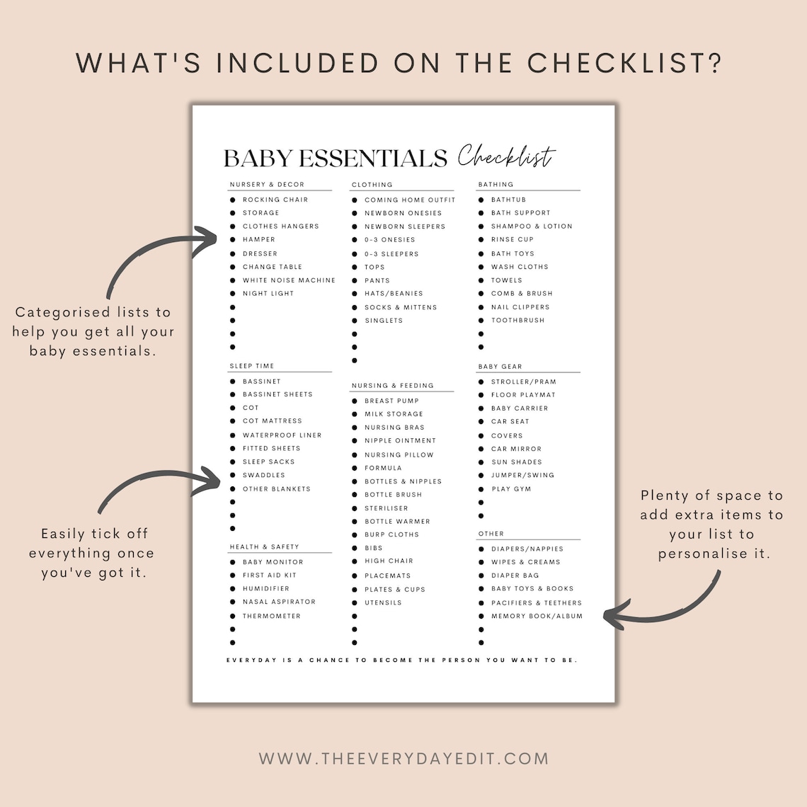 Baby Essentials Checklist Printable Newborn Checklist - Etsy Canada