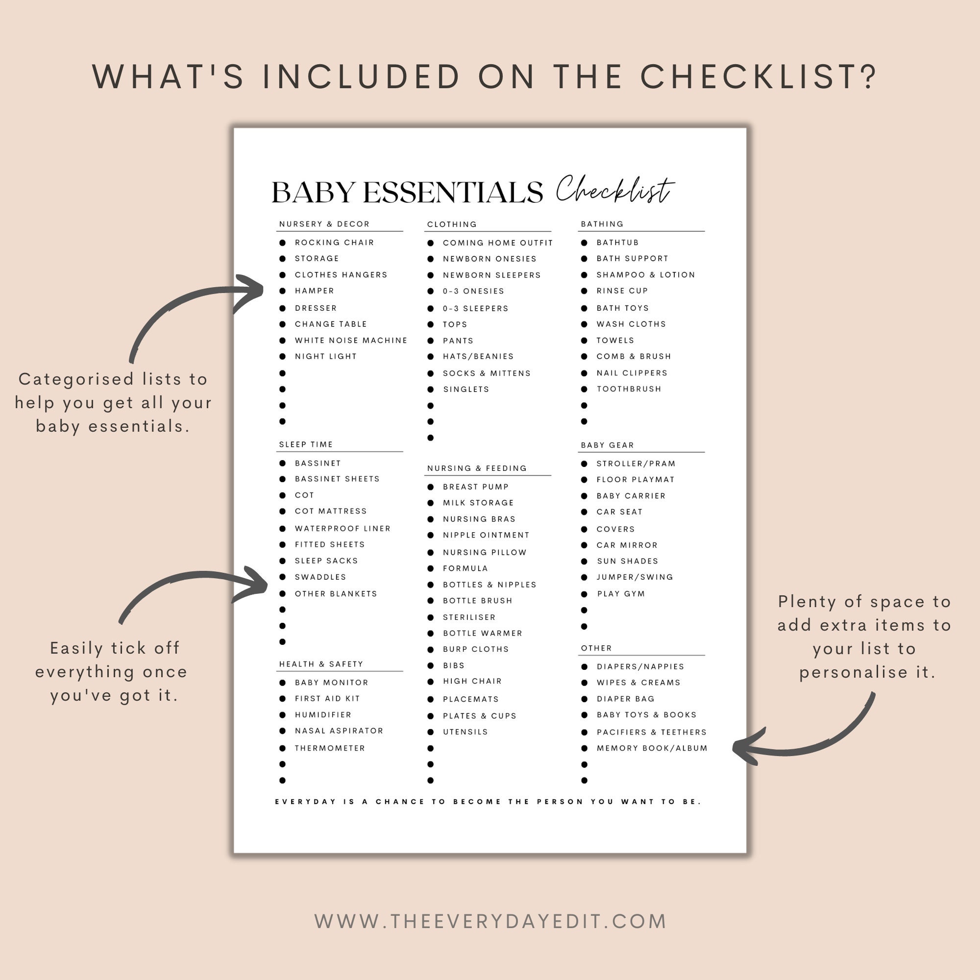 Baby Essentials Checklist Printable Newborn Checklist - Etsy Canada
