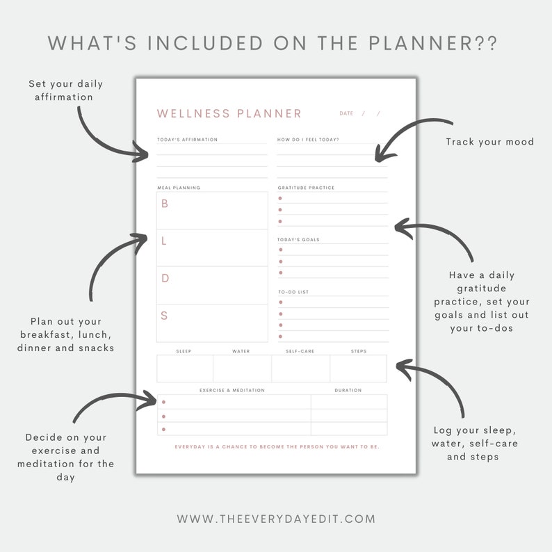 Daily Wellness Planner Printable, Daily Planner, Printable Planner ...