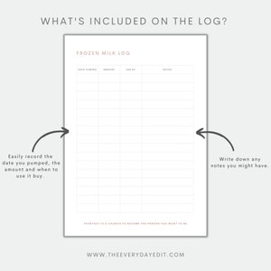 Frozen Milk Log Printable, Breasting Feeding Tracker Printable, Freezer ...